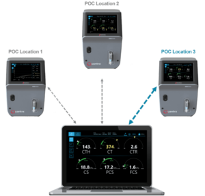 Quantra Desktop Remote Viewer International | HemoSonics